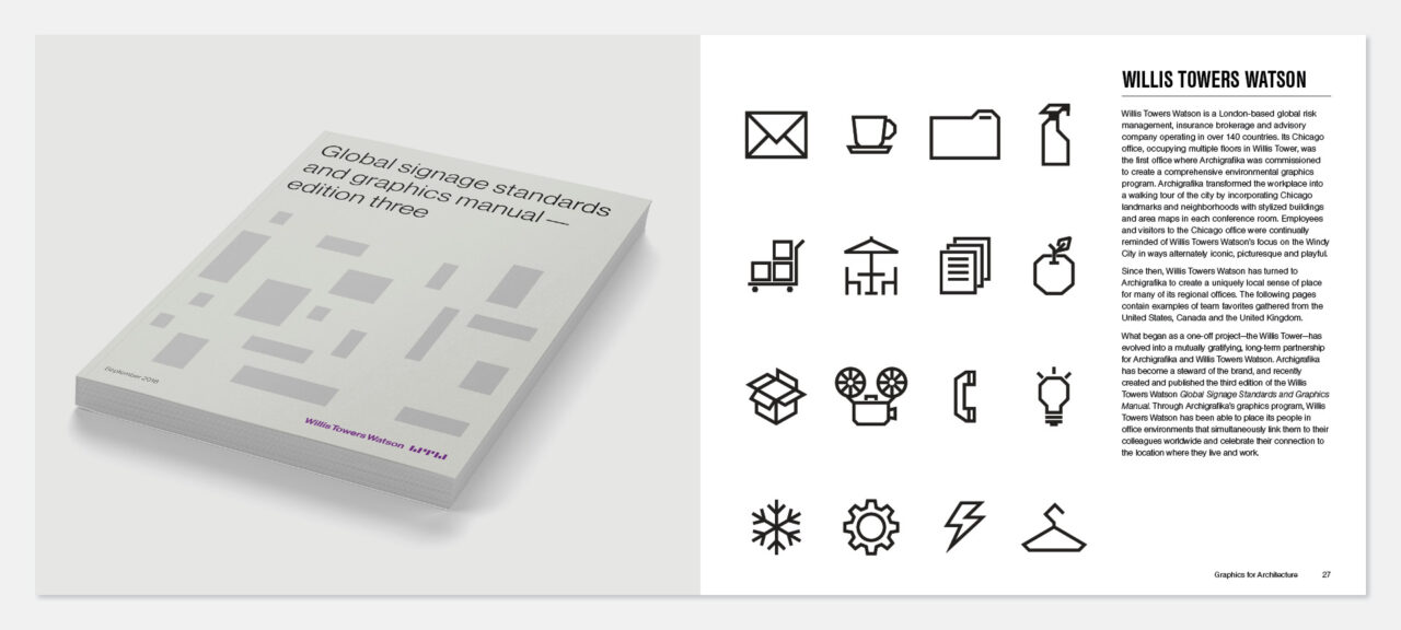 Graphics for Architecture | Archigrafika – Graphics for Architecture